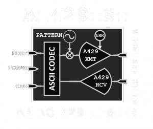 Ai429TST – Arinc Instruments